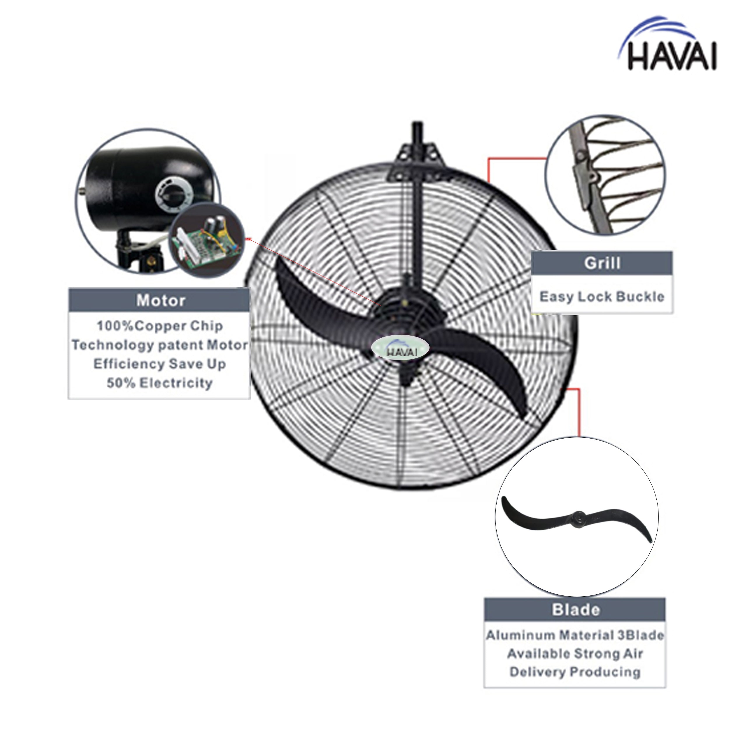 HAVAI BLDC Wall Mount Fan 26 inch, 50% Savings on Electricity, High Ve